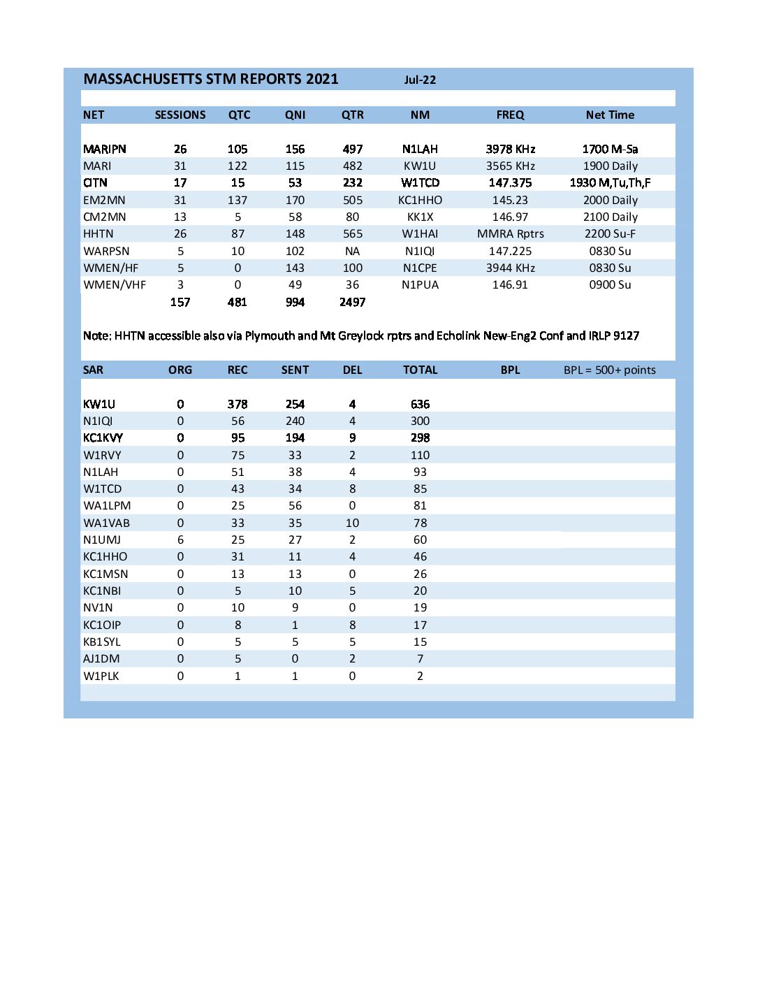 Index of /wp-content/uploads/2022/08