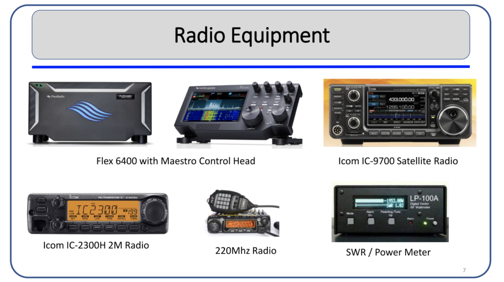 Barnstable ARC Awarded ARRL Club Grant to Develop Amateur Radio Program ...